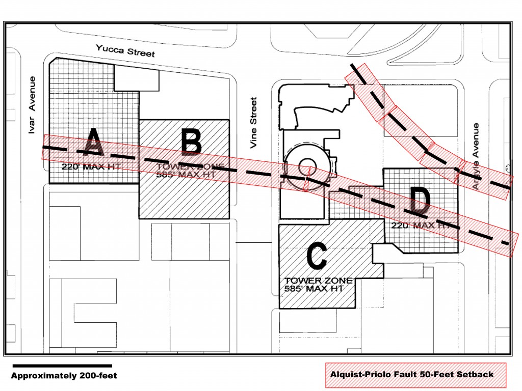 Hollywood Faultline Location Made Public – Information is Power – Stop ...